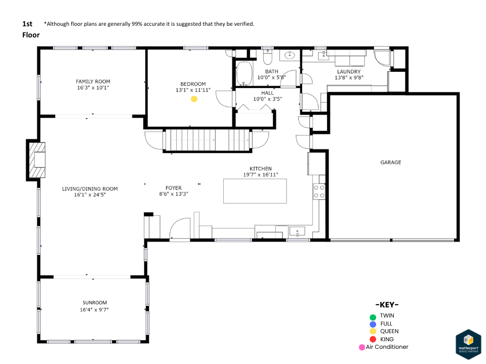 Bliss St. Beach House – Pine Point Bliss